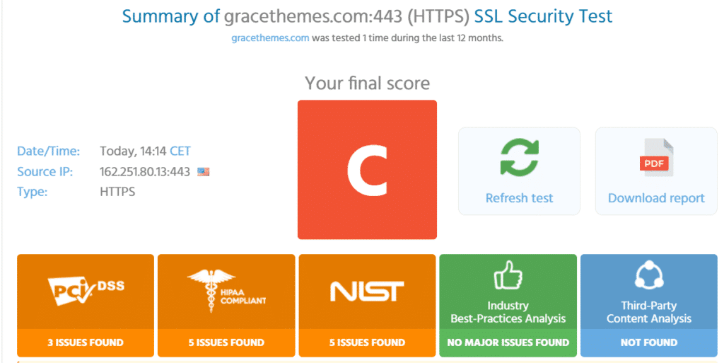Best SSL Testing Tools for your Website - Grace Themes