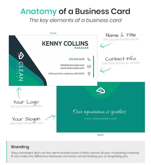 7 Tips for Marketing Your Service-Based Business - Grace Themes