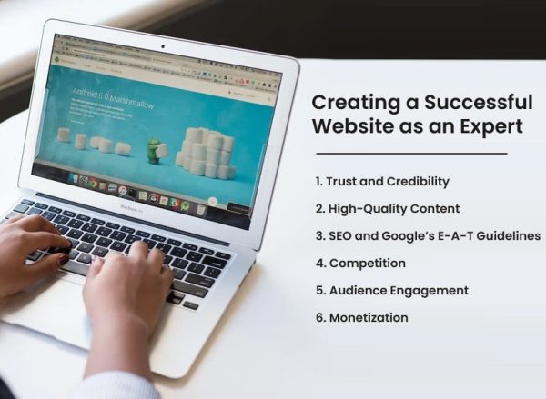 Creating a Successful Website as an Expert - Grace Themes