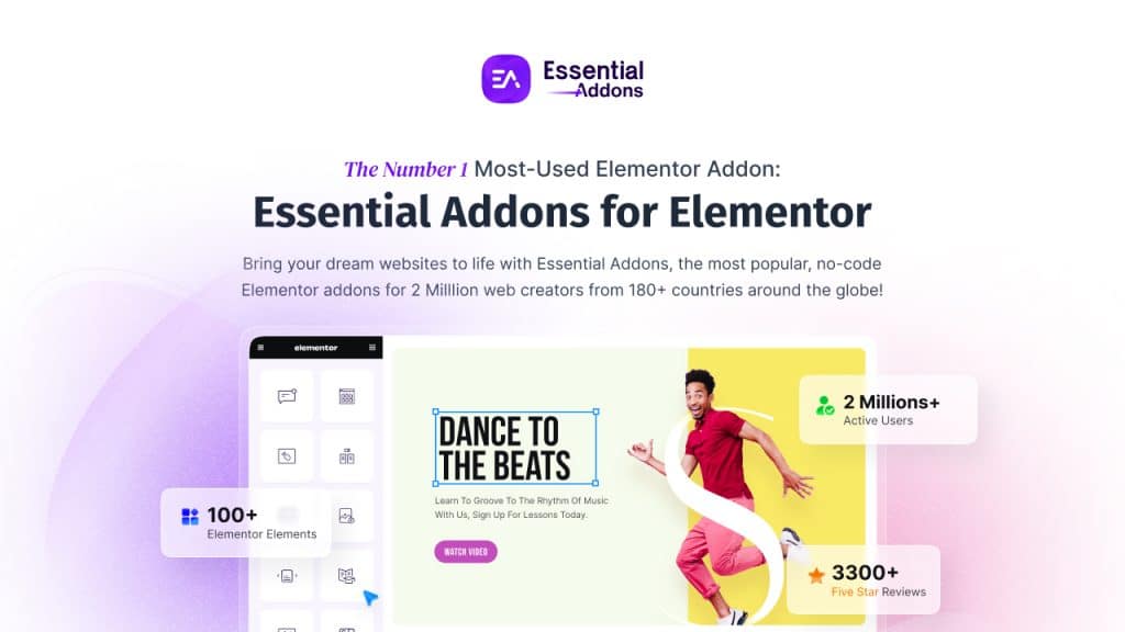 Essential Addons for Elementor: A Review of 7 Years of Innovations and ...